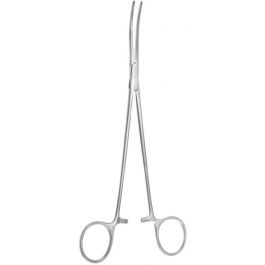 Vanderbilt University Clamp